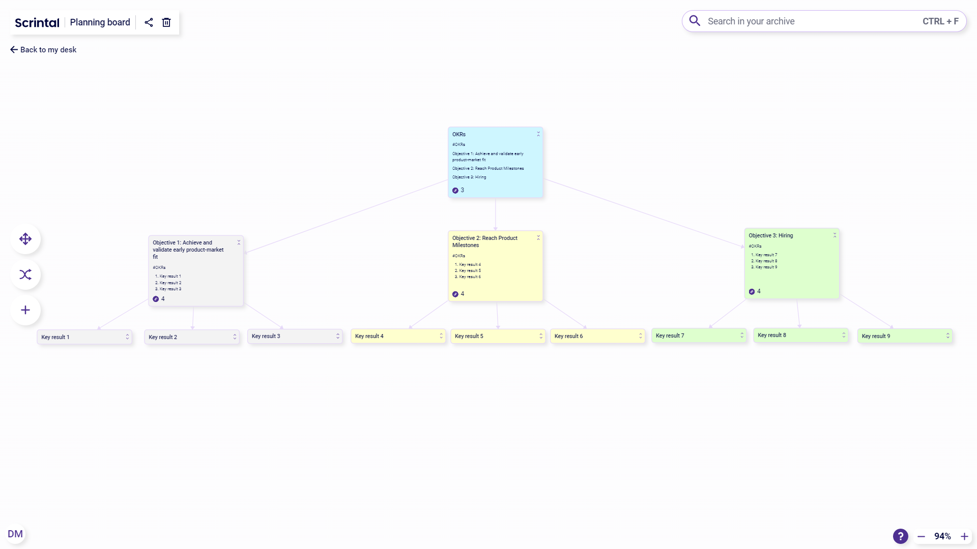Notion Alternative: Scrintal | The Best Note Taking App For PKM?